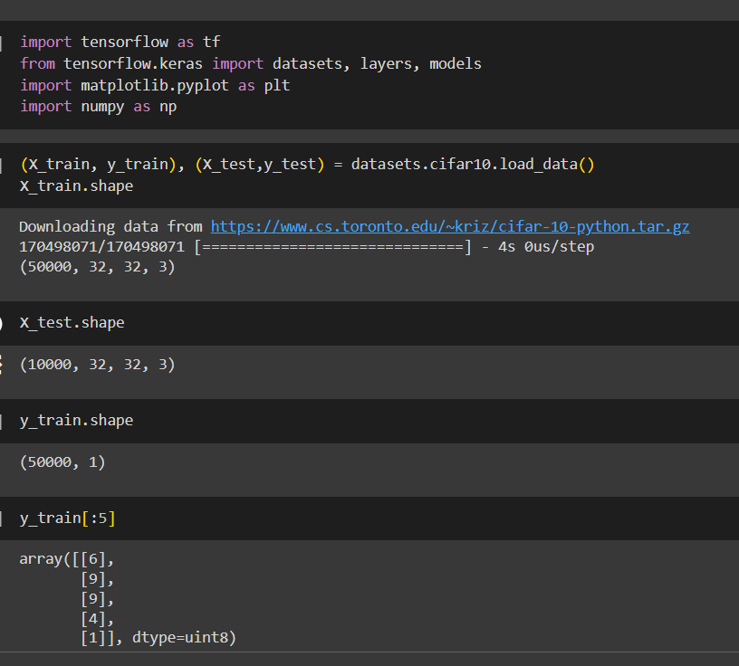 SHUBHAM THAKUR | PORTFOLIO